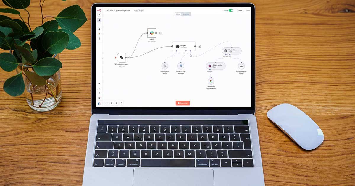 n8n Agentur | Automatisierung & Integration | dotSource – deine ...